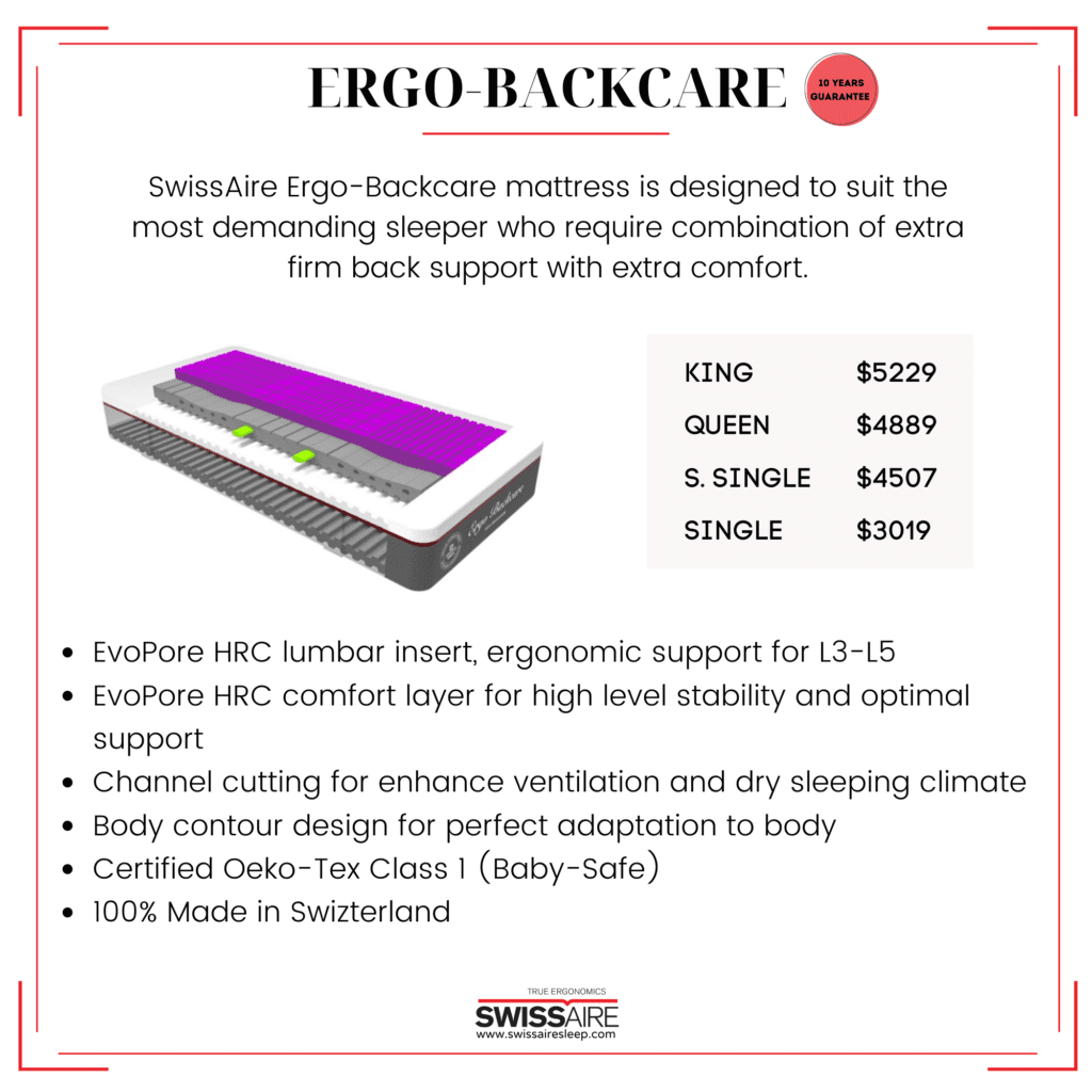 Ergo Backcare Mattress – SwissAire